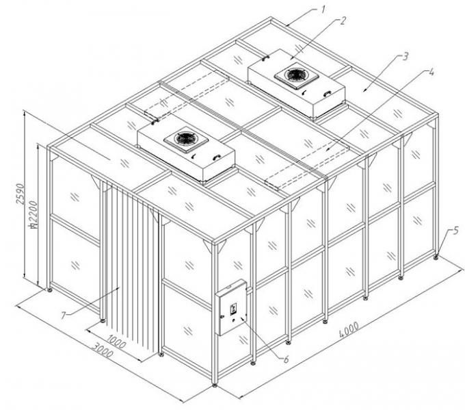 Modular Cleanroom Air Shower , Easy Installation Softwall Clean Room